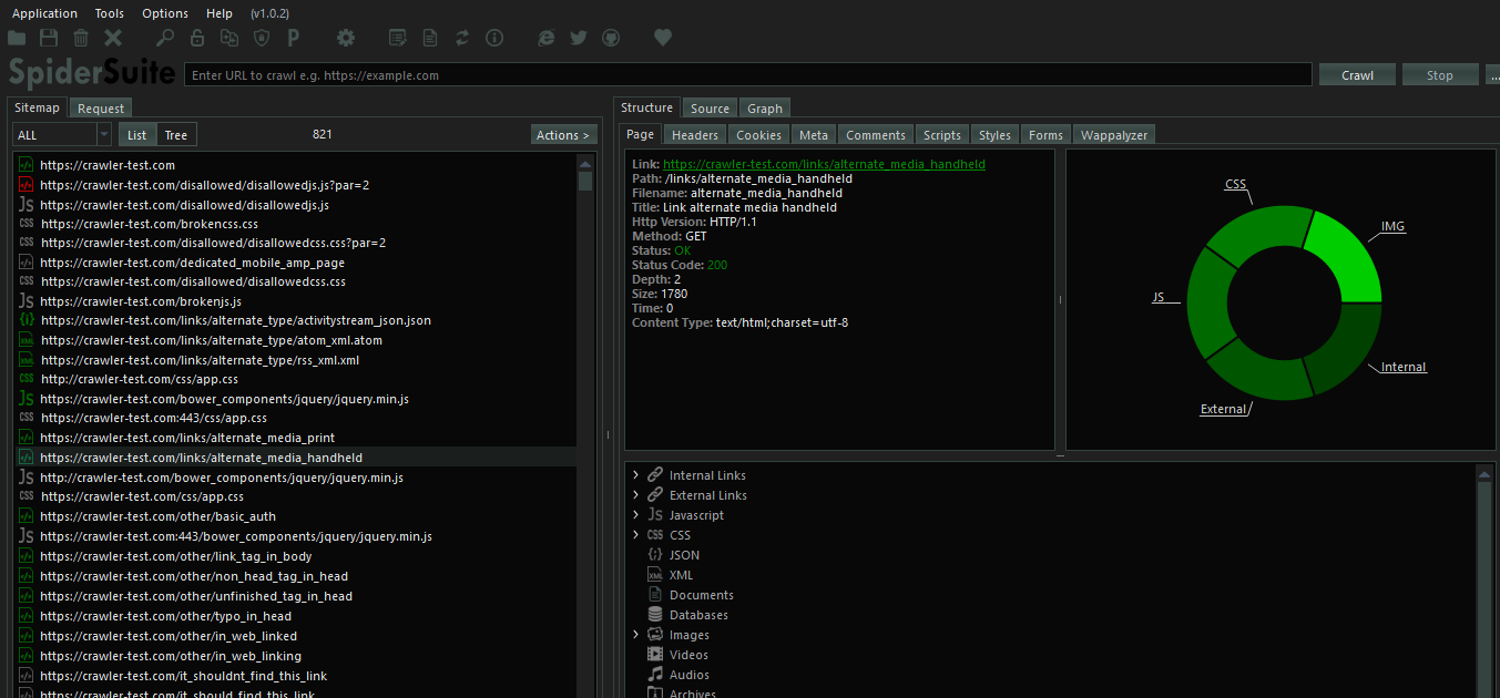 Developing research-grade cyber security solutions | SpiderSuite